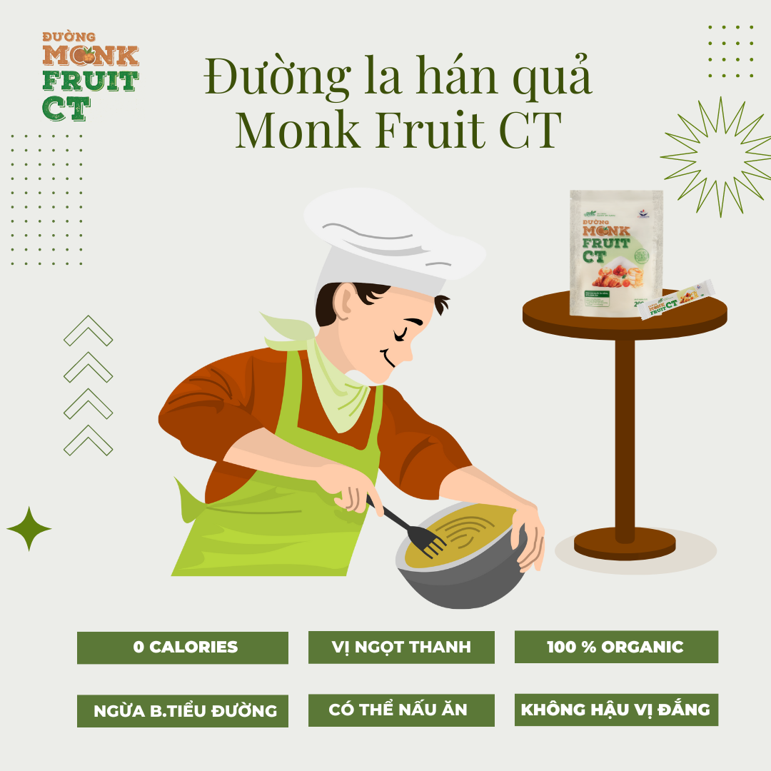 CT PHARMA - Chất Lượng & Niềm Tin - CT PHARMA